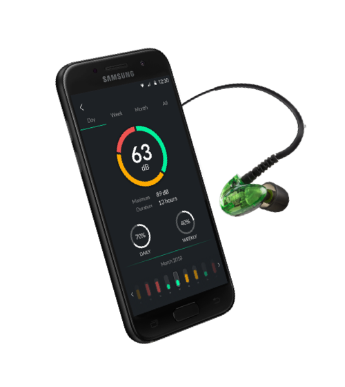 hearX Group - Smartphone health solutions
